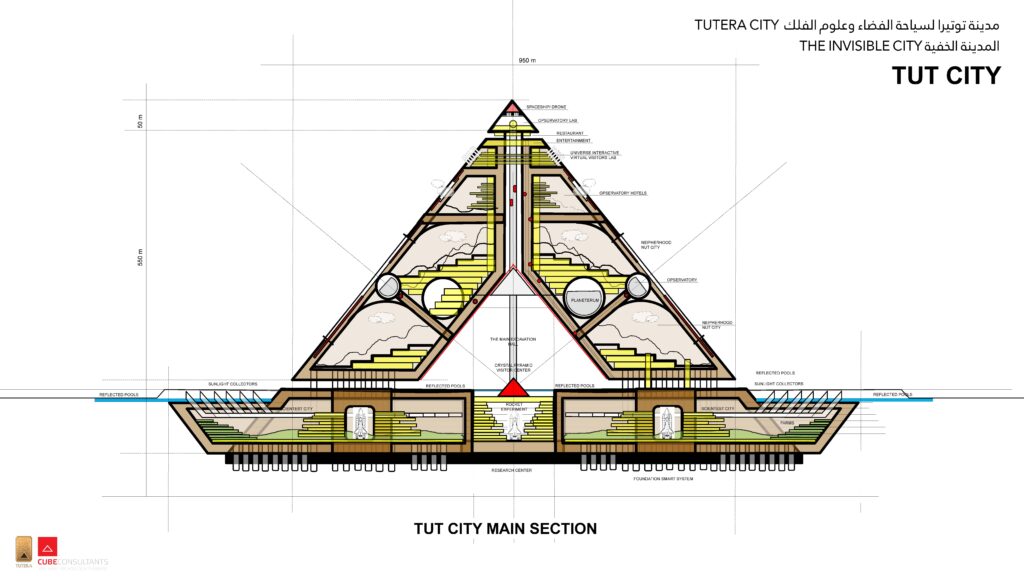 TUTERA PYRAMID - CUBE Consultants